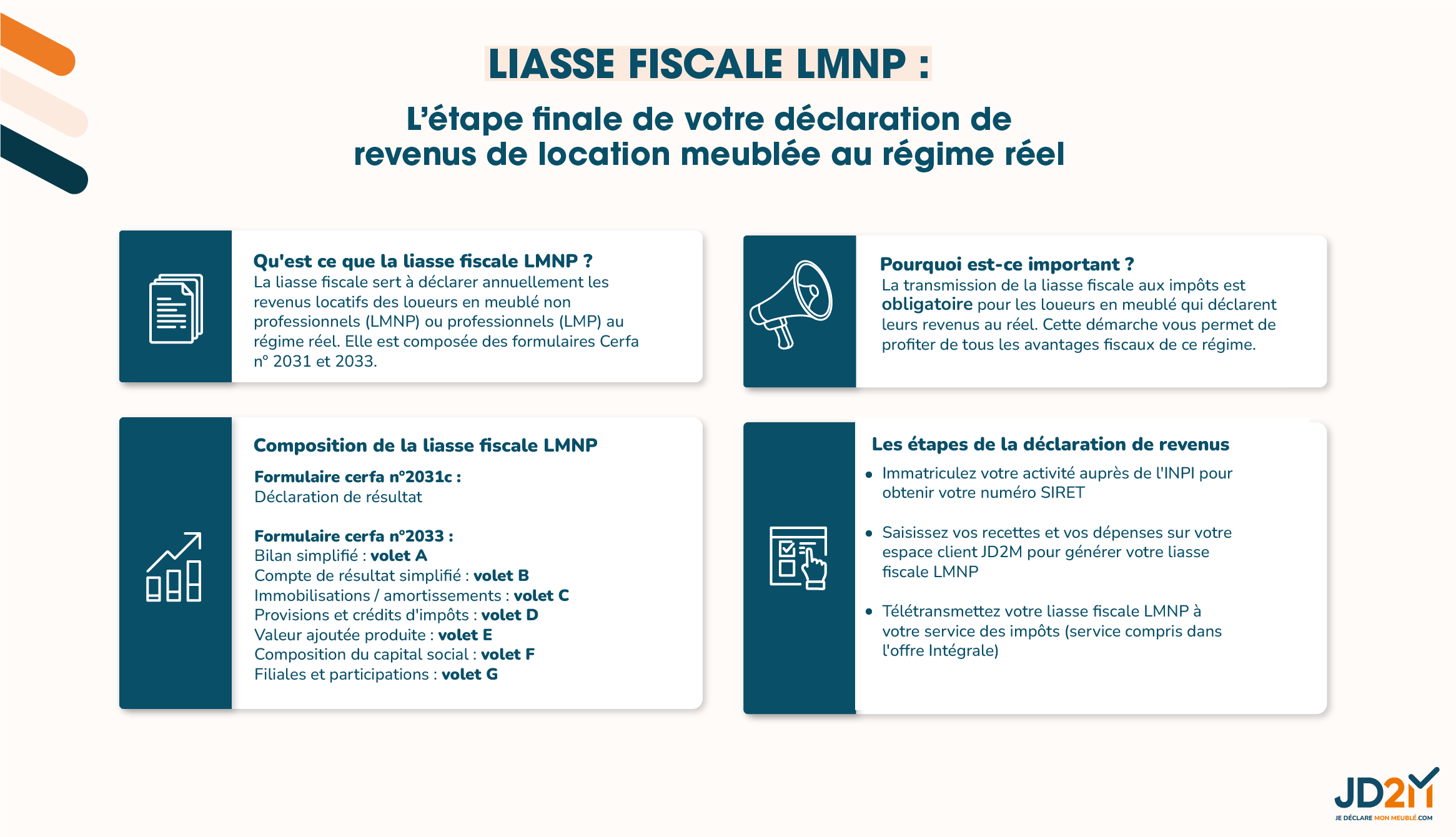 Liasse fiscale LMNP (location meublée non professionnelle)